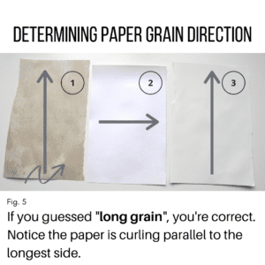 Two Easy Ways to Find Grain Direction in Paper - Bookbinding Basics