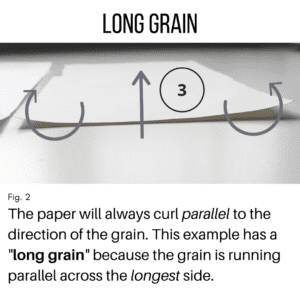 Two Easy Ways to Find Grain Direction in Paper - Bookbinding Basics