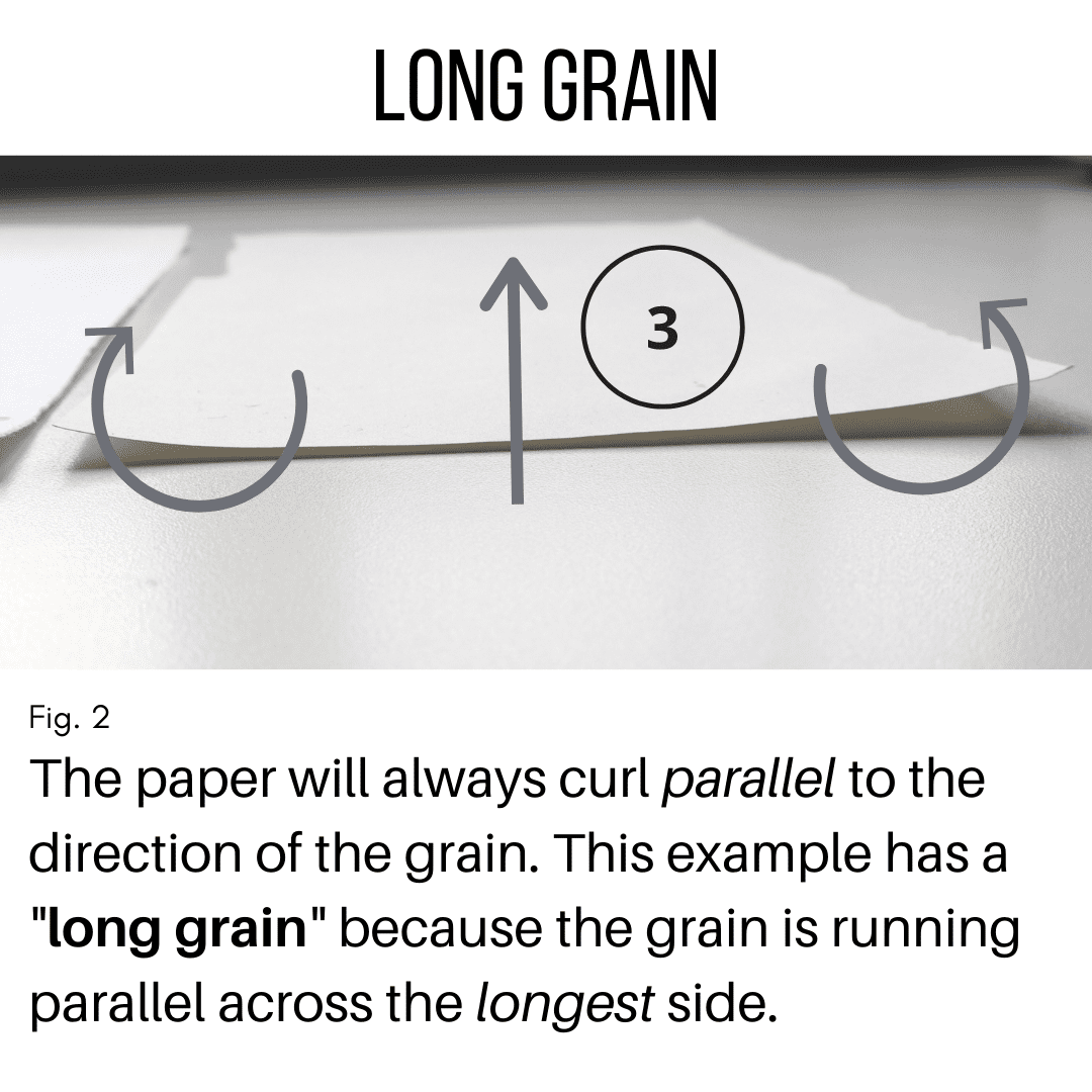 Two Easy Ways to Find Grain Direction in Paper - Bookbinding Basics