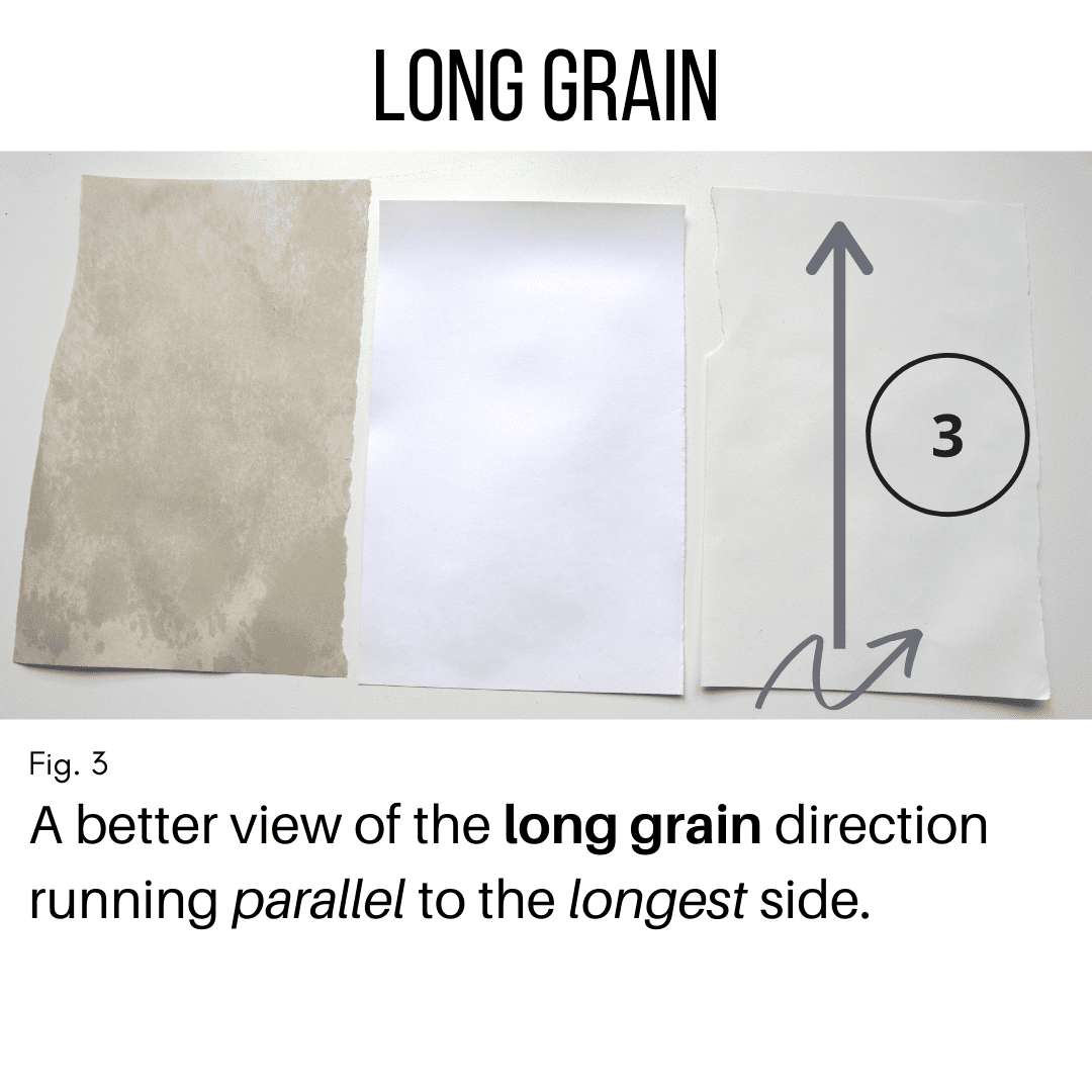 Two Easy Ways to Find Grain Direction in Paper - Bookbinding Basics