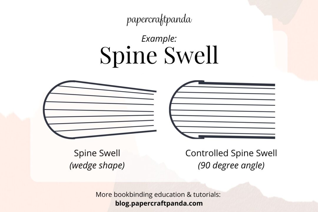 What is Spine Swell in Bookbinding and Why is it Important?